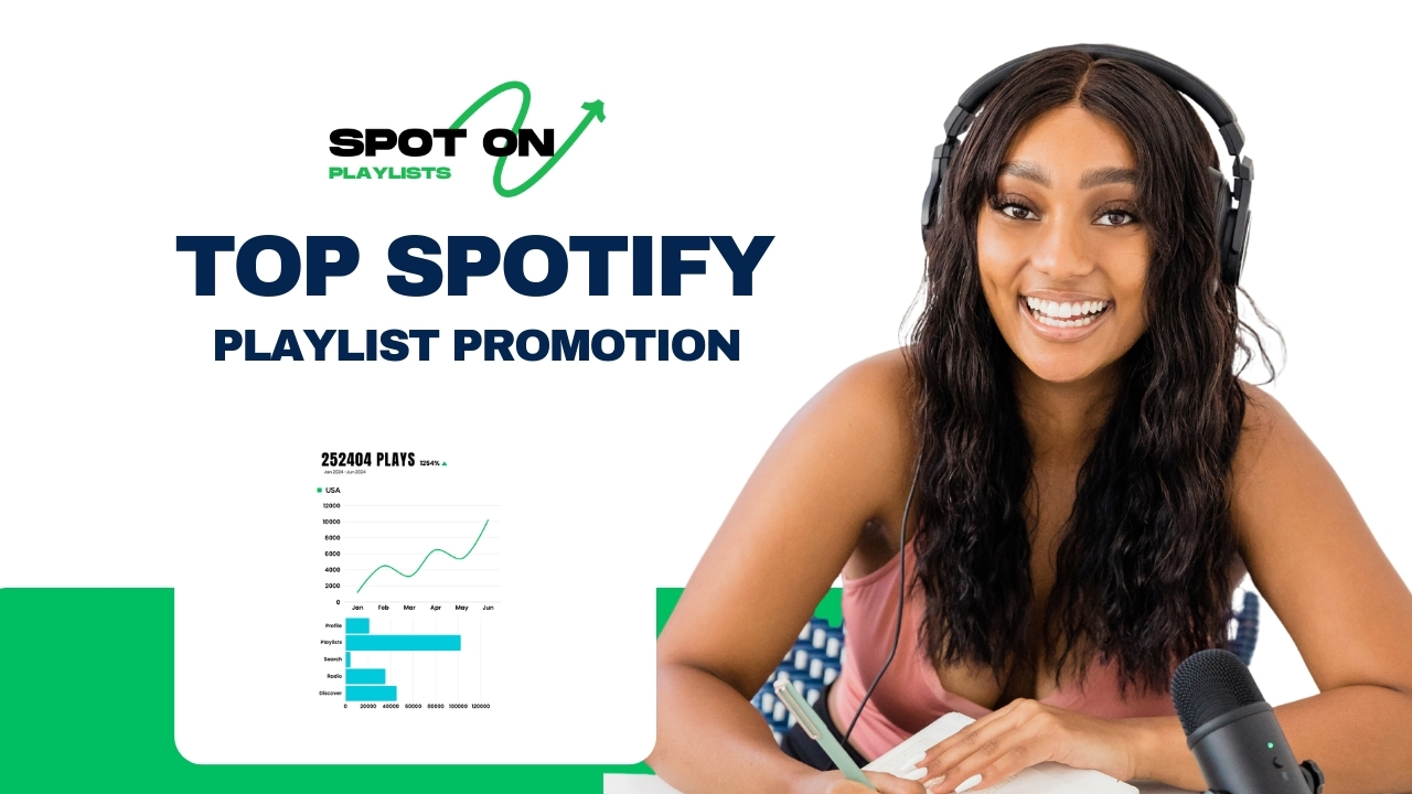 Spot On Playlists - The Ultimate Spotify Playlist Promotion Service 2025